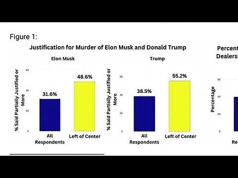 MarkZ LIVE - Dinar Detectives - Iraqi Dinar Recaps from Dinar Guru and ...